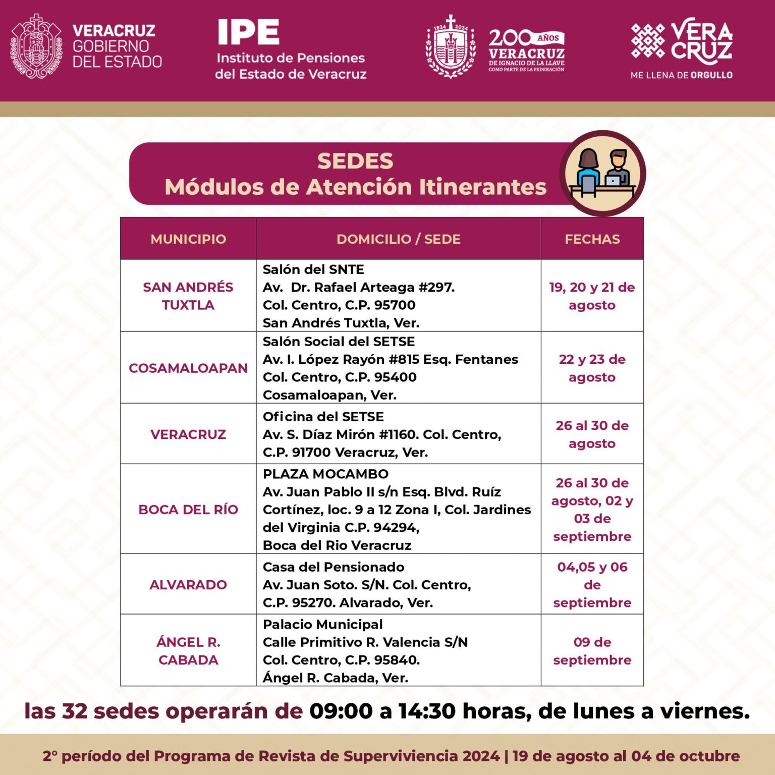 Lunes 19 de agosto INICIA en 32 sedes el 2° período del Programa de Revista de Supervivencia ...